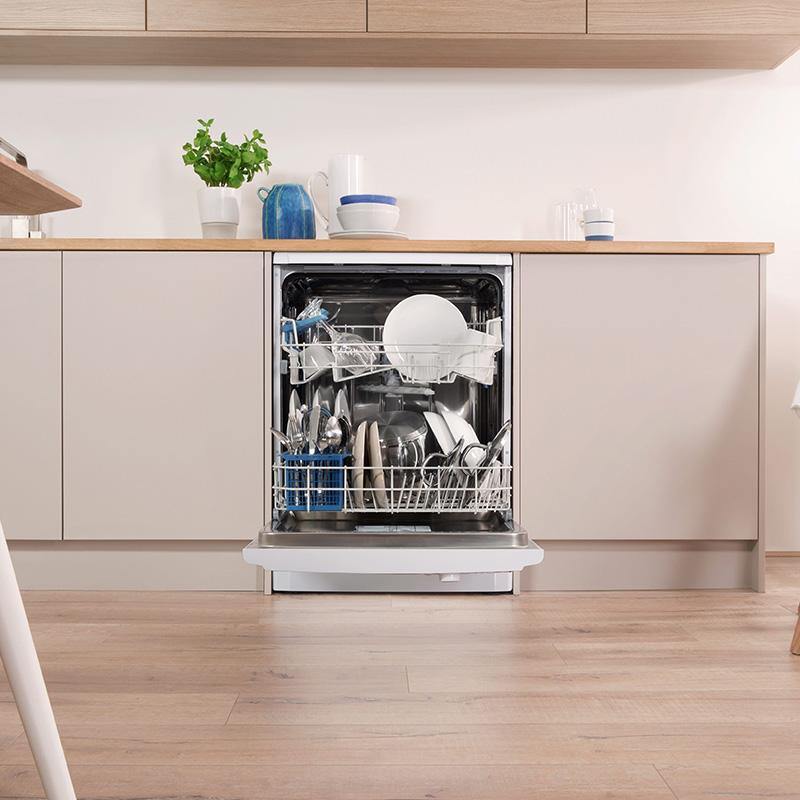 Les différents codes d'erreur d'un lave-vaisselle Bosch – Ets Zincq ...